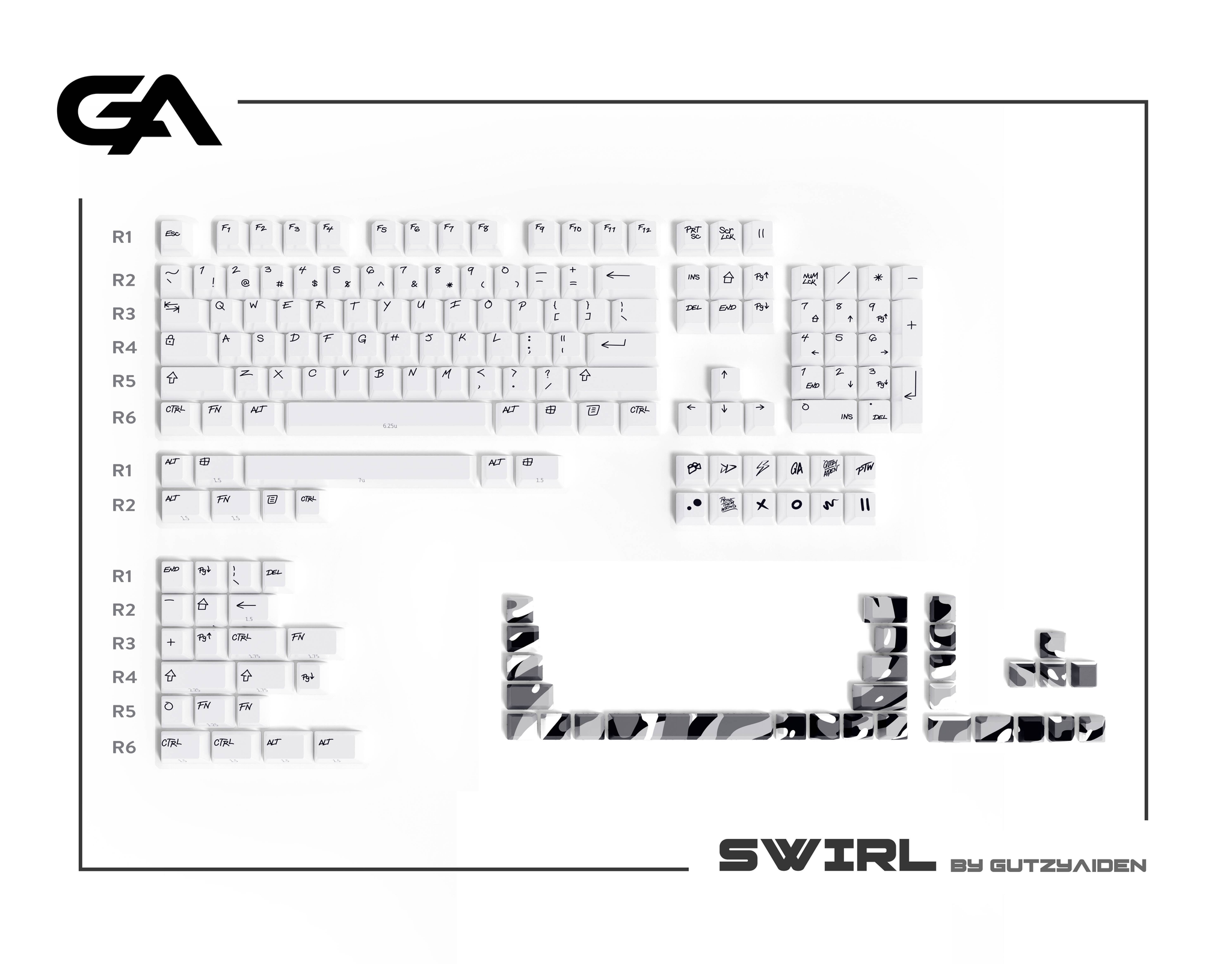 Keycaps Sets – GutzyAiden