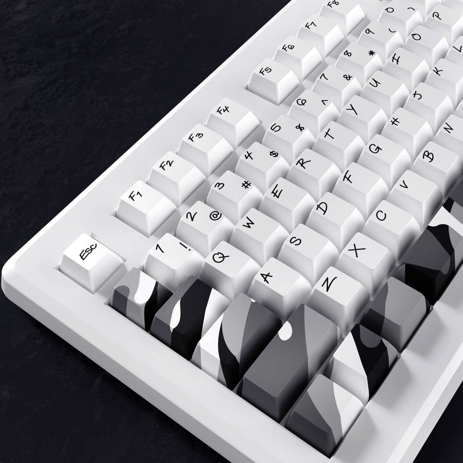 Keycaps Sets – GutzyAiden