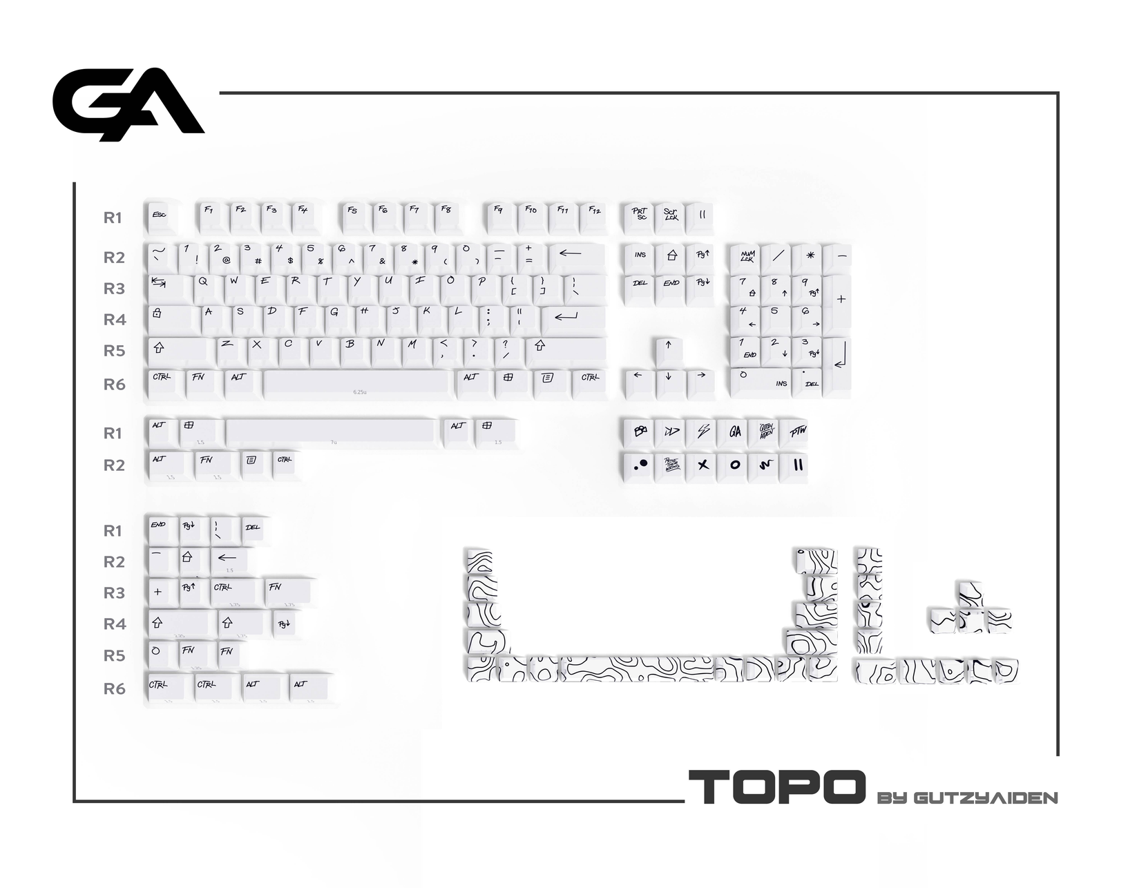 Keycaps Sets – GutzyAiden